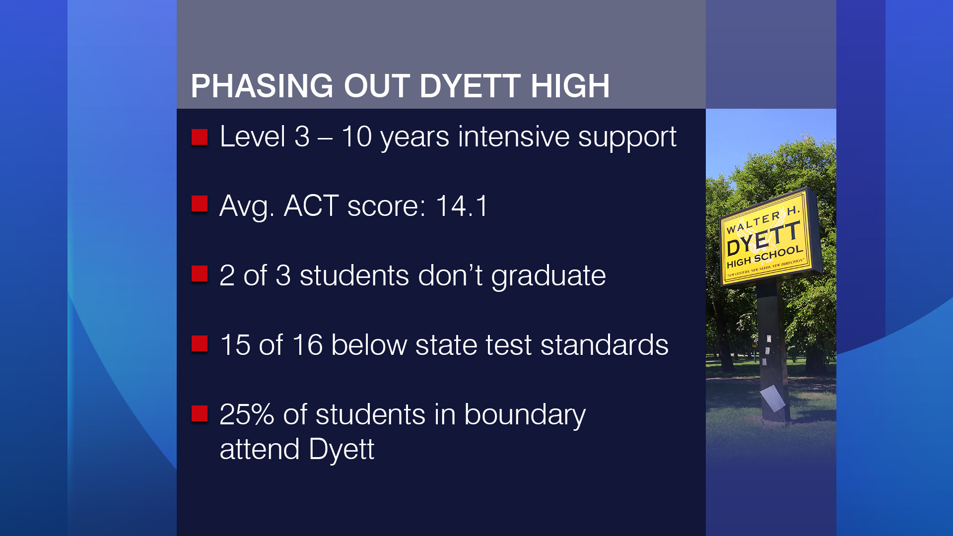 The Fight Over Dyett High School Chicago News WTTW the-fight-over-dyett-high-school-chicago-news-wttw